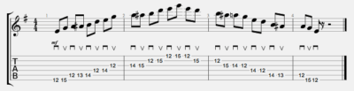 The 5 Blues Scale Positions - Macri School of Music | CT Guitar & Piano ...
