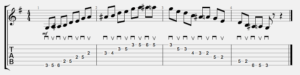 The 5 Blues Scale Positions - Macri School of Music | CT Guitar & Piano ...