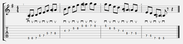The 5 Blues Scale Positions - Macri School of Music | CT Guitar & Piano ...