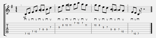 The 5 Blues Scale Positions - Macri School of Music | CT Guitar & Piano ...