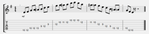 The 5 Blues Scale Positions - Macri School of Music | CT Guitar & Piano ...