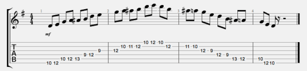 The 5 Blues Scale Positions - Macri School of Music | CT Guitar & Piano ...