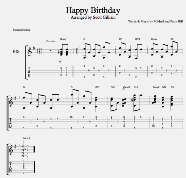 How To Play Happy Birthday (Arranged For Solo Guitar) - Macri School of ...